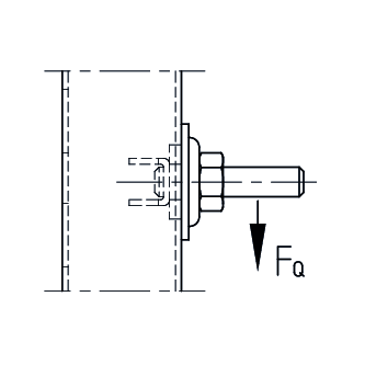 MÜPRO | MPC-Quick fasteners+